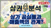 상권분석 마케팅 전문가 교육 26기 온라인 강의 상가 공실과 음식점 매출액의 관계 네이버 블로그